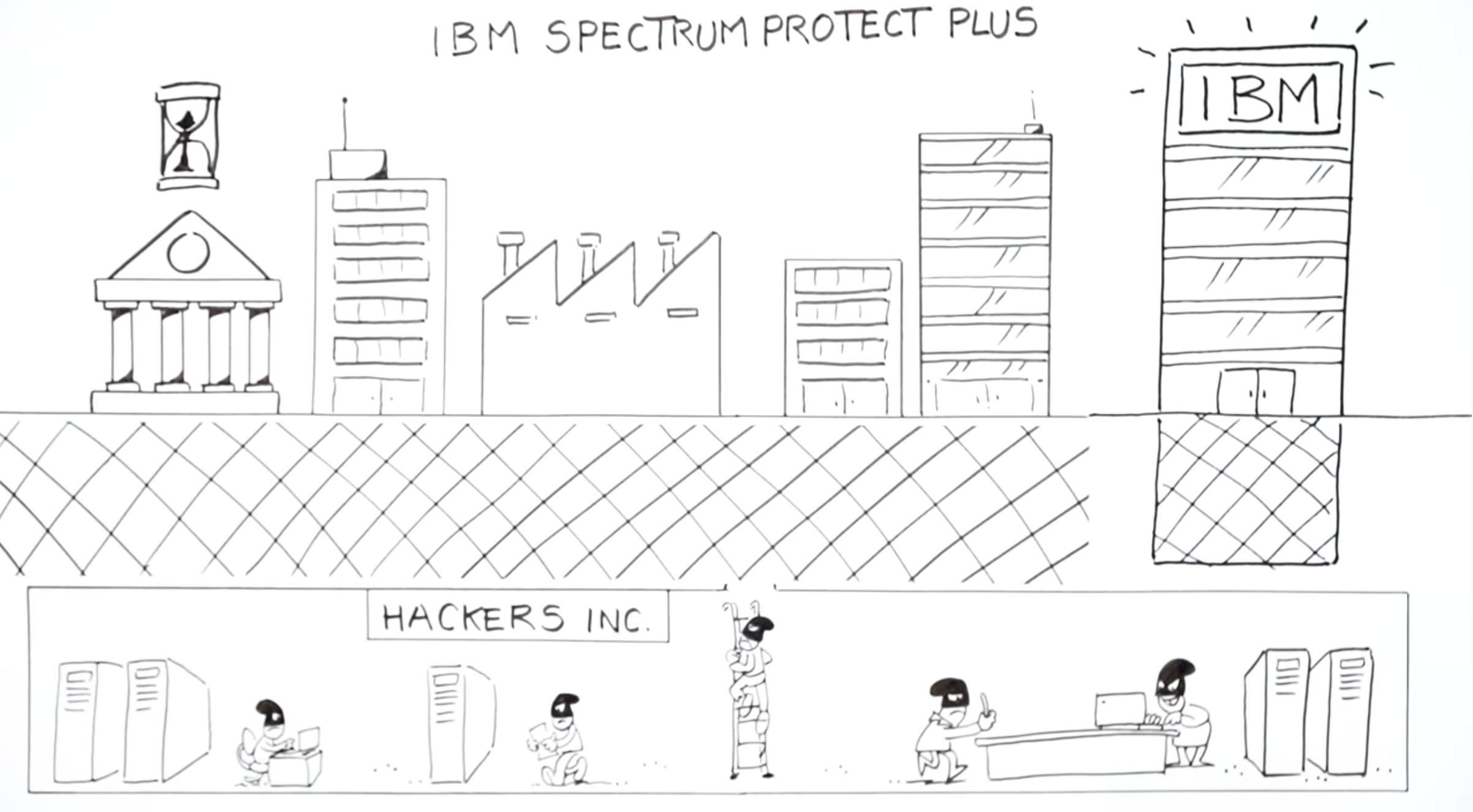Vídeo Ibm Spectrum Protect Plus